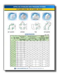 Ta Chen Catalogs | Austenitex