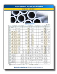 Ta Chen Catalogs | Austenitex