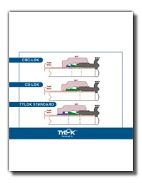 Tylok Catalogs | Austenitex